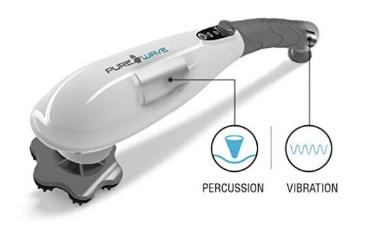 Best Treatment of Lower Back Pain Relief Products | Causes | Symptoms