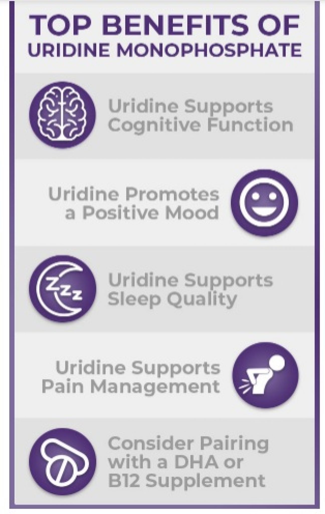 Best Uridine Monophosphate Supplement